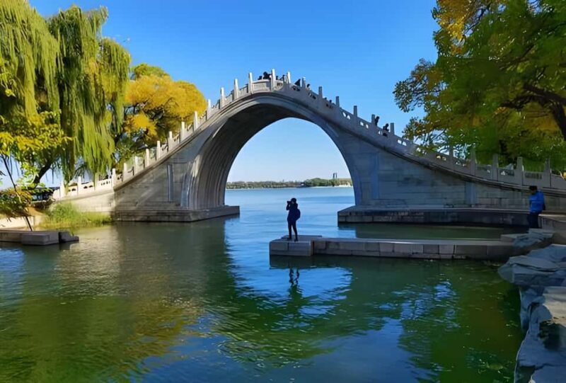 Beijing Unique Half Day Trip To Former Residence Of Wooliand - The Itinerary Breakdown: What to Expect and Why It Matters