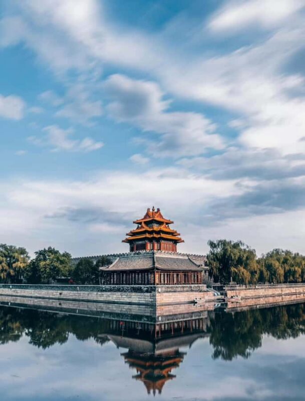 BeiJingPrivate Forbidden City, Bird's Nest, Tea, Eng Driver - Key Points