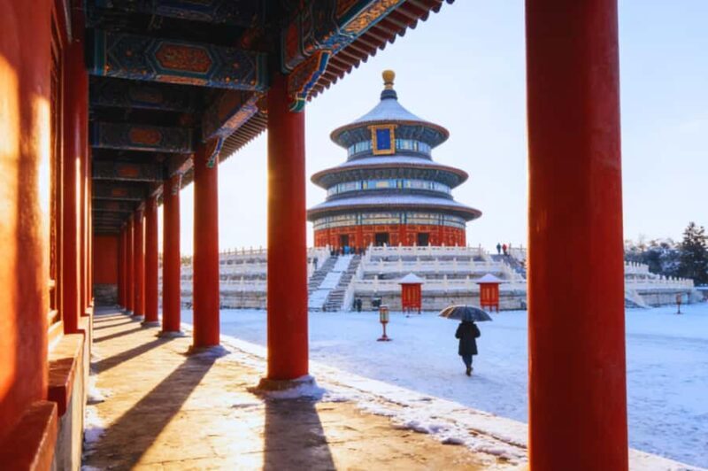 BeijingUnlock Multiple Ways to Enjoy Temple of Heaven Park - Key Points