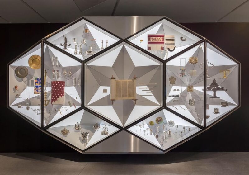 Berlin: Jewish Museum Highlights Tour - FAQ