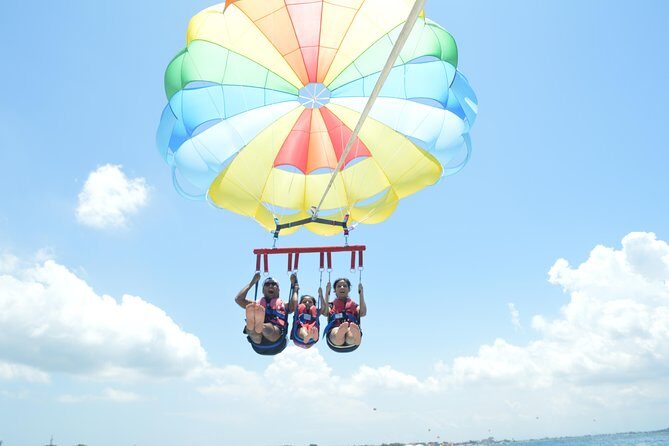 Best Deal Water Sport Package - Key Points at a Glance