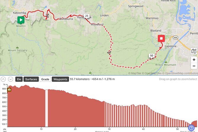 Blue Mountains Electric Bike Tour with Transport - Why Choose the Blue Mountains Electric Bike Tour?