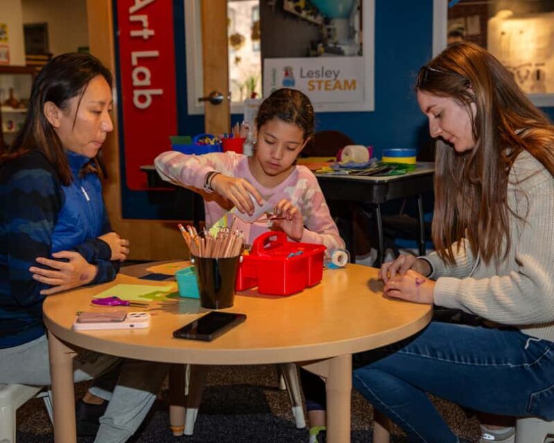 Boston: Children's Museum Entry Ticket - Final Thoughts