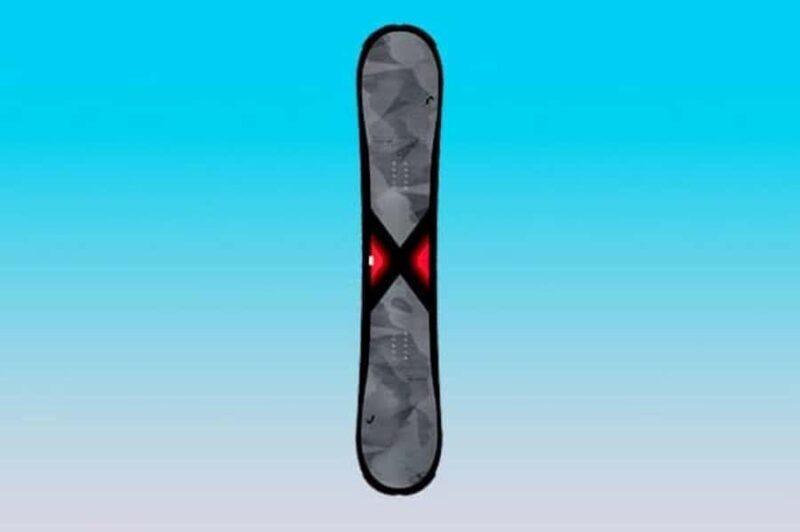 Breckenridge: Snowboard Rental - Practical Tips for Your Rental Day