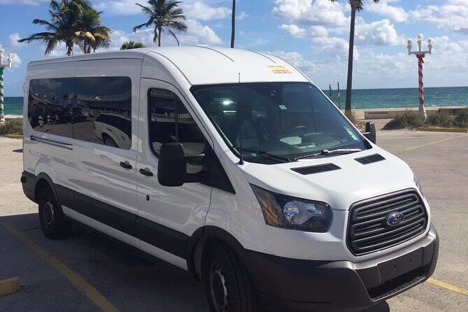 Brisbane hotels to Brisbane Airport (BNE) - Departure Private Transfer - Who Will Benefit Most?