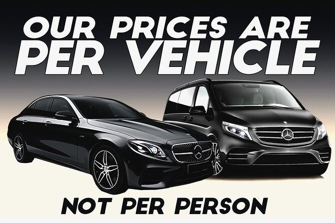 Bristol to Heathrow Airport private taxi transfers - Key Points