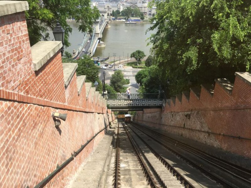 Buda Castle: Private Walking Tour - Key Points