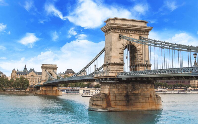 Budapest: 2 Hour City Highlights Tour with Local - Deep Dive into the Itinerary: What Youll Experience