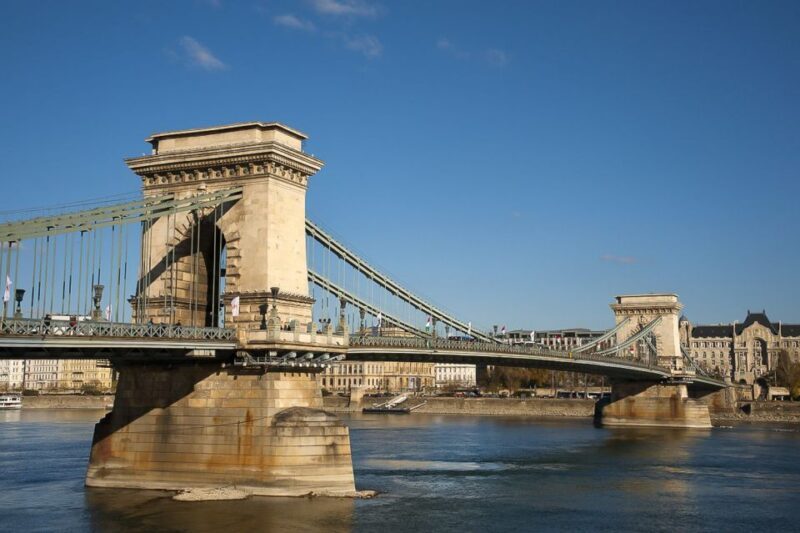 Budapest 3-Hour Walking Tour in Italian - Transportation and Accessibility