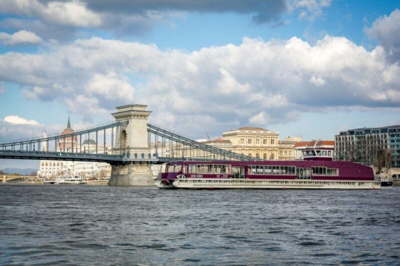 Budapest: Danube River Sightseeing Cruise with Audio Guide - Deep Dive into the Itinerary and Landmark Highlights