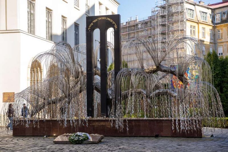 Budapest: Guided Jewish Tour with Ghetto Wall Exhibition - Who Will Appreciate This Tour?