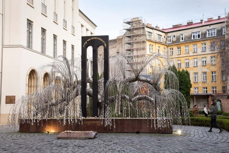 Budapest: Jewish Quarter Walking Tour with Synagogue Entry - Who Will Love This Tour?