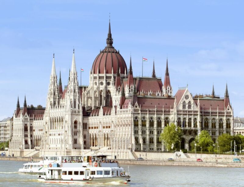Budapest: Private Walking Tour of City with Spanish Guide - Key Points