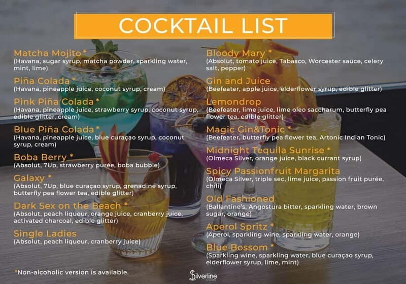 Budapest: Sunset Cruise with 2 Cocktails - Key Points