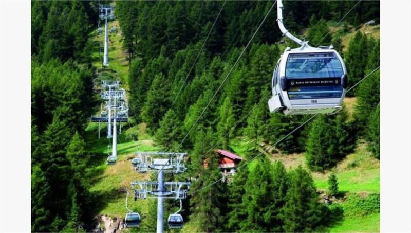 Bursa Full Day Sightseeing Tour from Istanbul - Who Will Enjoy This Tour?