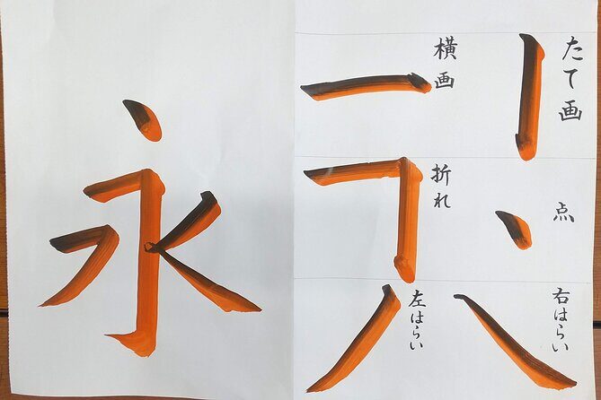 Calligraphy and Tokyo Great Buddha, Botanical garden, art museum - An In-Depth Look at the Experience