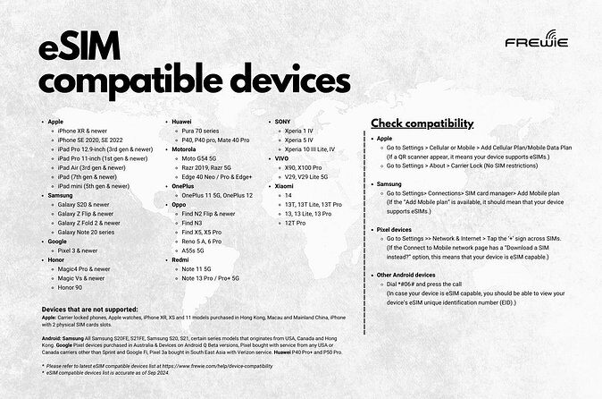 Cambodia Data eSIM Powered by CMLink(Instant Delivery) - Final Thoughts