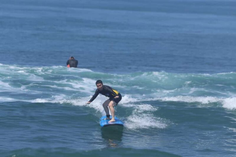 Canggu: 2 Hours Surf Course - Key Points