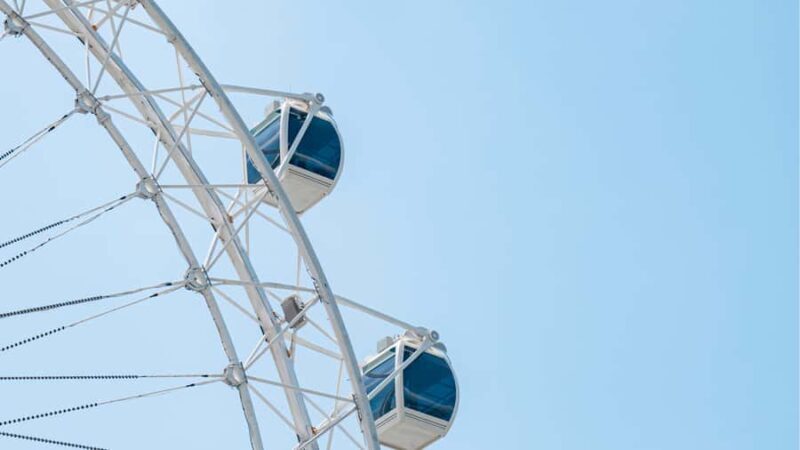 Canggu: The Wheel Bali Entry Ticket - Key Points