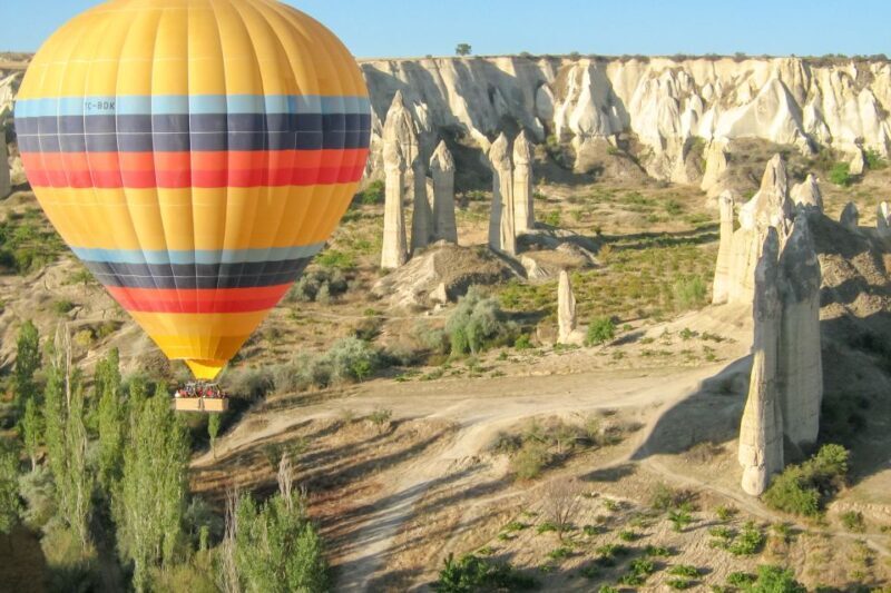 Cappadocia: Discover Sunrise on a Hot Air Balloon - The Value and Cost