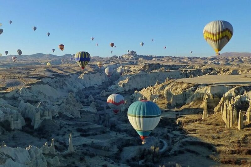 Cappadocia: Göreme Sunrise Hot Air Balloon Ride w/ Breakfast - Key Points