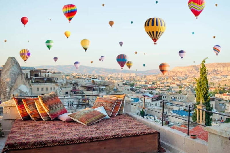 Cappadocia: Travel Pass with 35+ Attractions - Key Points