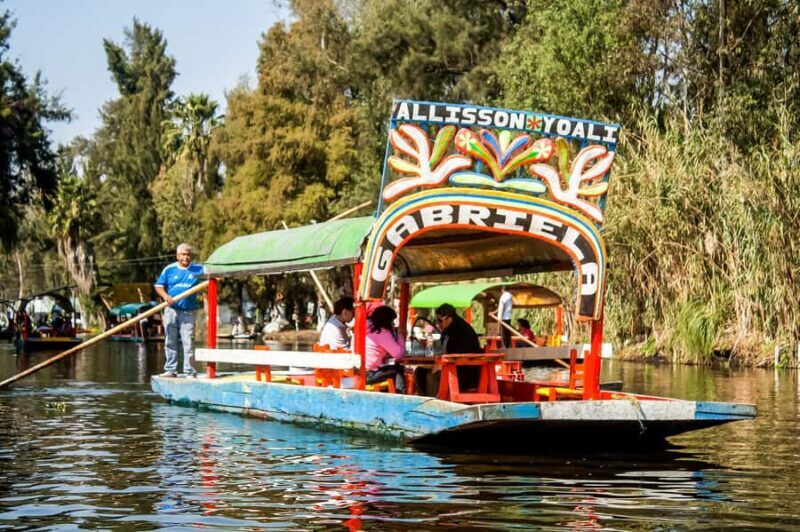 CDMX: Xochimilco, Coyoacan with Frida Kahlo & Optional Lunch - Authenticity and Experiences