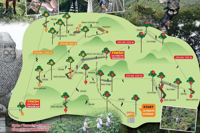 Chiang mai Private Tour Zipline Mae Kam Pong and Nature Hotspring - What’s Included and How It Adds Value