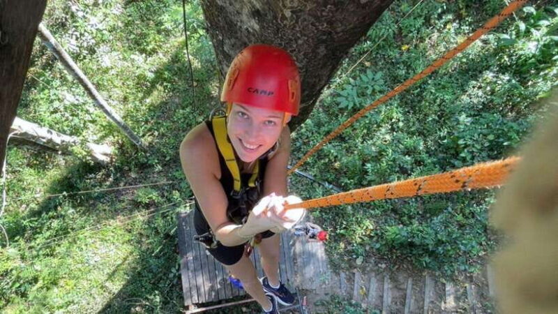 Chiang Mai: Sky Hawk Adventure (without Transfer) - An In-Depth Look at the Sky Hawk Adventure