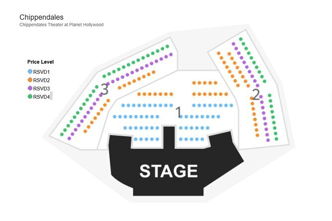 Chippendales at Planet Hollywood Resort and Casino - A Deep Dive into the Chippendales Experience