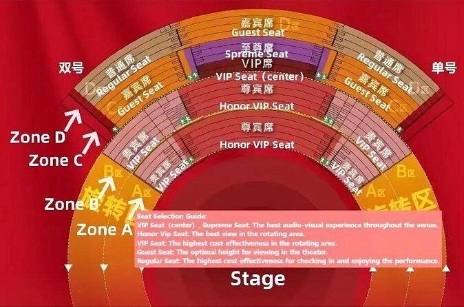 Chongqing 1949 Ticket Epic Historical Spectacle - Final Thoughts: Who Should Consider This Show?