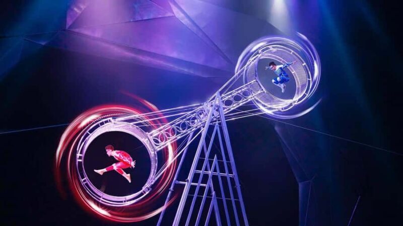 Chongqing Acrobatic Show Ticket - Key Points