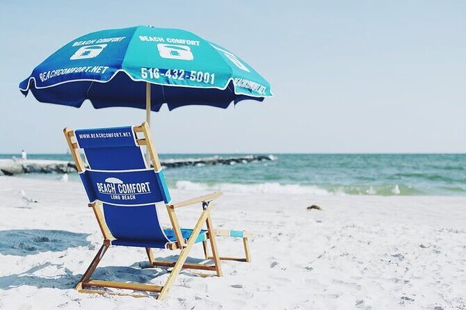 City By the Sea NYC Day Trip to Long Beach - What Travelers Are Saying