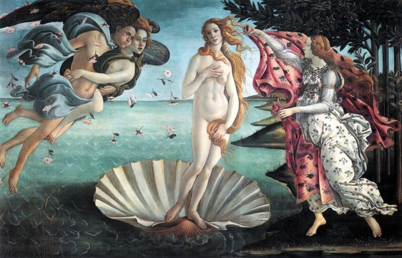City Center, David & Uffizi Skip-the-Line Guided Combo Tour - Key Points