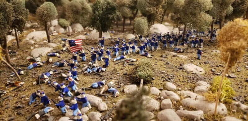 Civil War Tails Diorama Museum: admission ticket - Detailed Experience Breakdown
