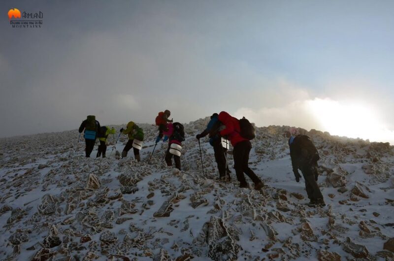 Climbing Mount Ararat 2025 - Key Points