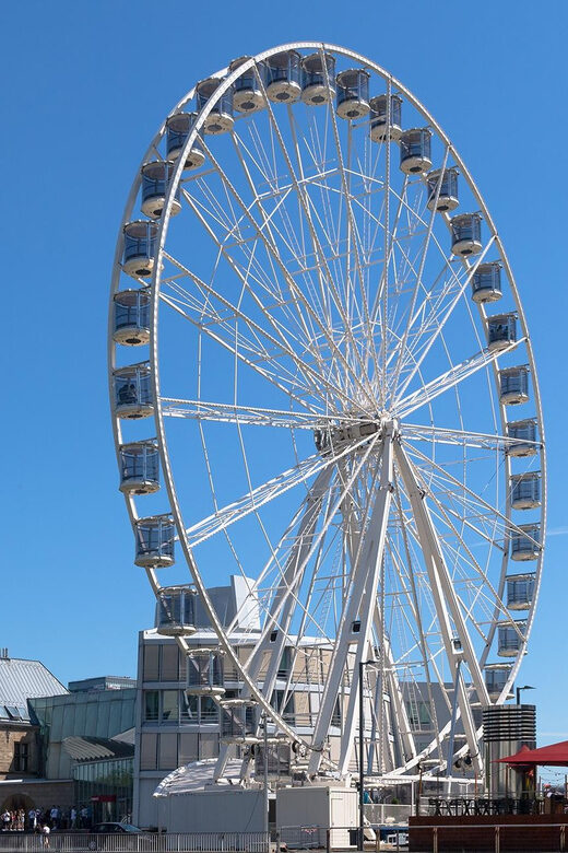 Cologne: Ferris Wheel in front of the Chocolate Museum - The Sum Up: Is It Worth It?