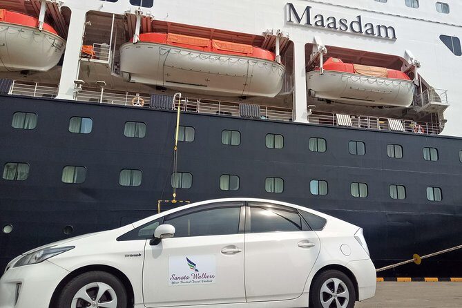 Colombo Sightseeing and Shopping Private Tour Including Lunch - Exploring the Itinerary in Depth