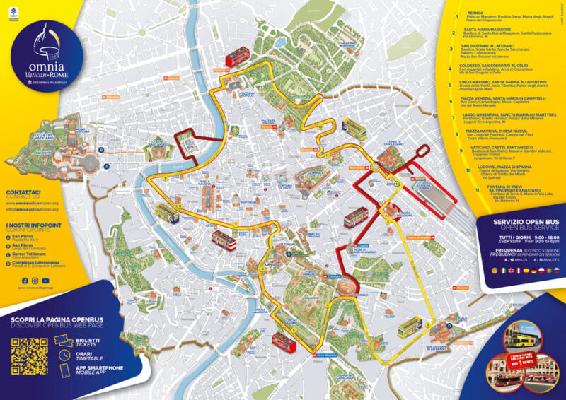 Combo Ticket Rome: Vatican & Rome Hop-On Hop-Off Bus - Introduction: Why Consider This Sightseeing Bus?