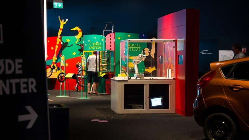 Copenhagen Card-Discover: 80+ Attractions & Public Transport - Who Should Consider This Card?