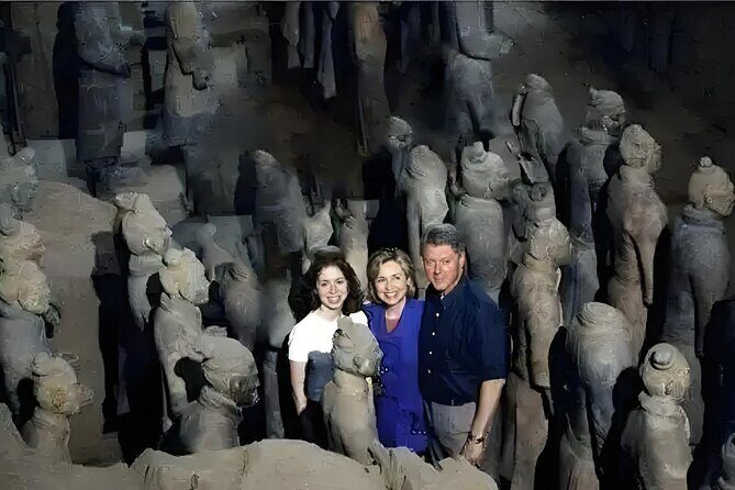 Cultural Historical Journey in China - Key Points