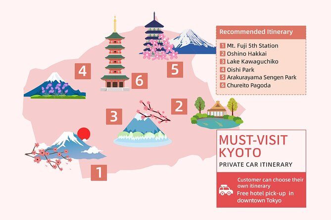 Design Your Own Mt. Fuji Experience: Tour with Personal Driver - What’s Included and What’s Not