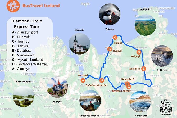 Diamond Circle Myvatn Waterfalls, and Husavik from Akureyri Tour - Start at Godafoss: Nature’s Wonder