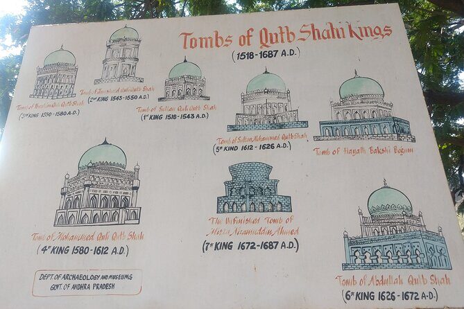 Discover the Fascinating History of Golconda and Royal Necropolis - Final Thoughts: Who Will Love This Tour?