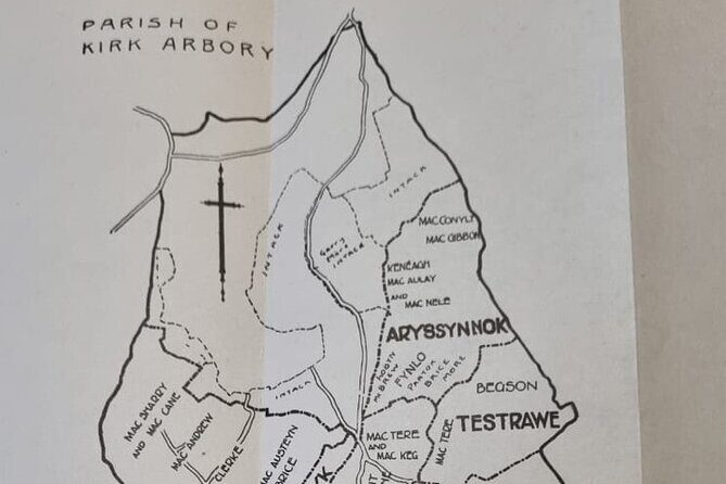 Discover your Manx Ancestors on the Isle of Man - Who Should Book This Tour?