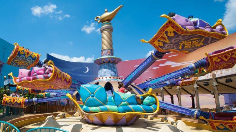 Disneyland Paris One-Day Admission Ticket with Transport - What to Expect on Your Disney Day Out