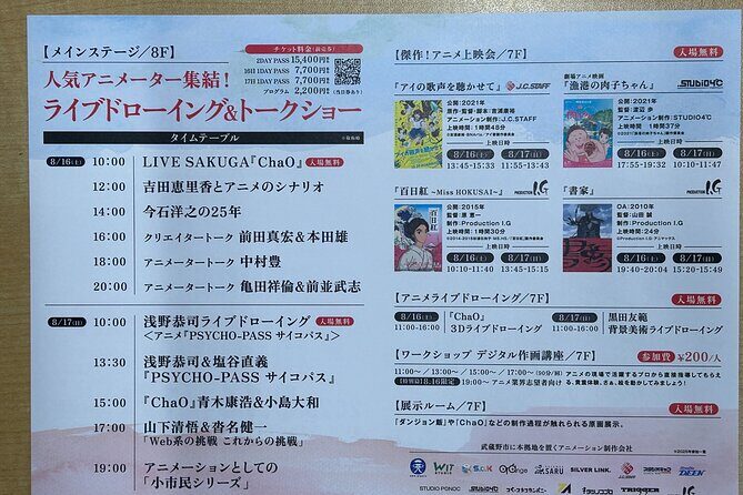 Dive Into Kichijojis Anime World on a Guided Walking Tour! - The Street Art and Local Landmarks