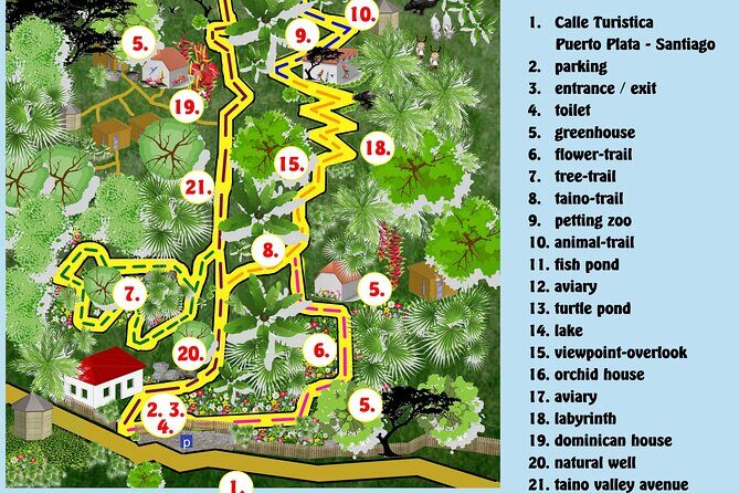 Dominican FLAVOR & COUNTRYSIDE SAFARI Pick-up Included - Who Should Consider This Tour?