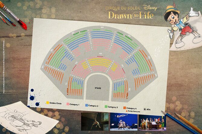Drawn to Life presented by Cirque du Soleil and Disney - Final Thoughts: Is It for You?
