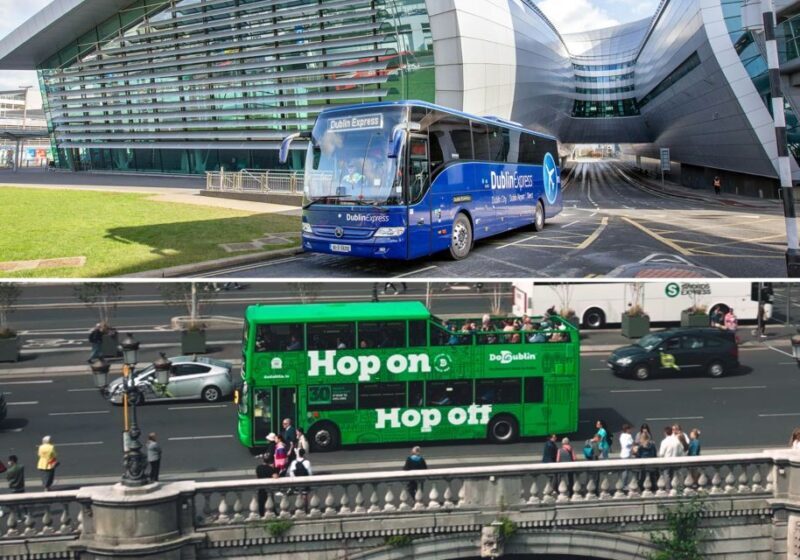 Dublin: Airport Transfer and Hop-On Hop-Off Bus Ticket - Key Points